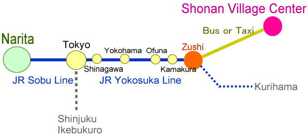 The 4th International Workshop on Statistical Seismology