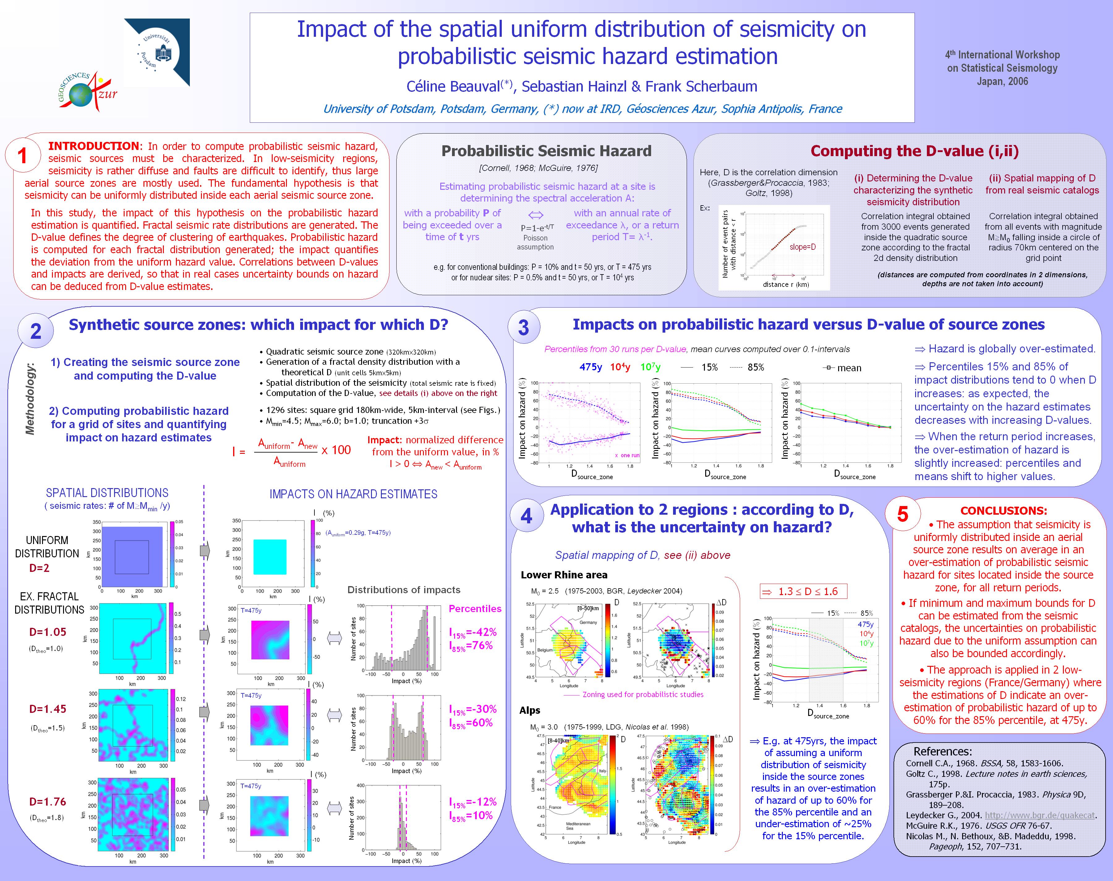 The 4th International Workshop on Statistical Seismology